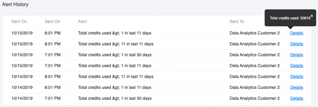Alert History - SMS-Magic Web Portal