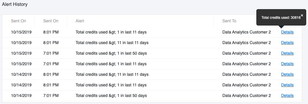 Alert History - SMS-Magic Web Portal