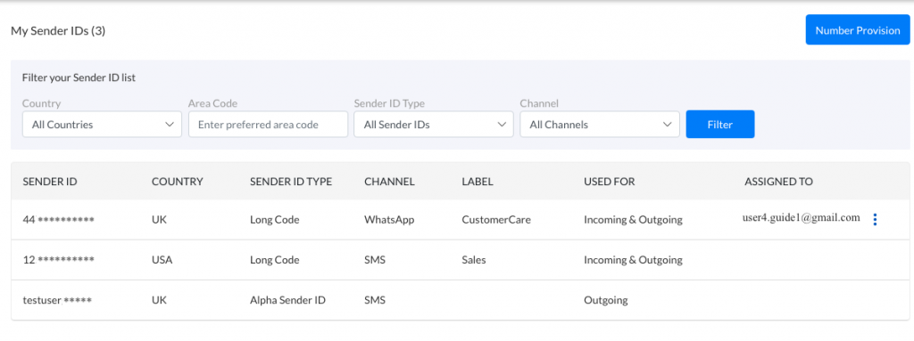 Manage your Sender IDs - SMS-Magic Web Portal