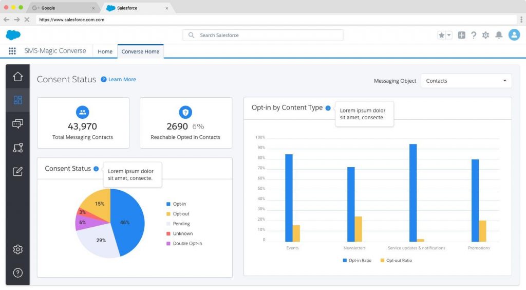 Consent Status - SMS-Magic Salesforce Documentation