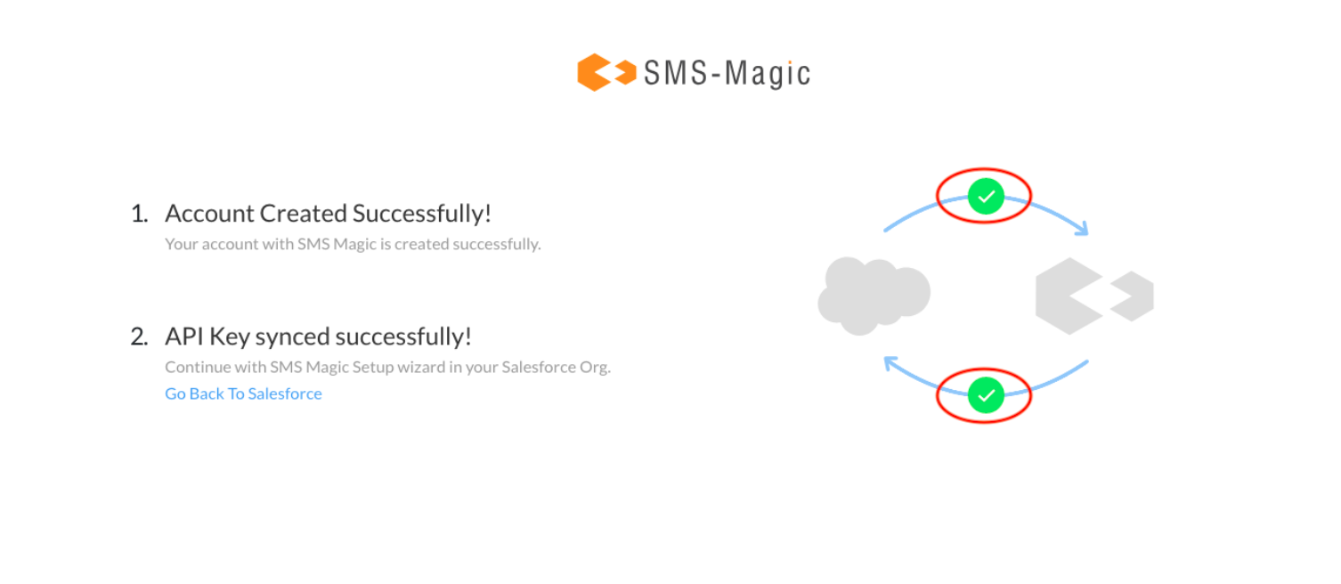 25. What is Oauth? Is it necessary to enable the OAuth? - SMS-Magic Salesforce Documentation