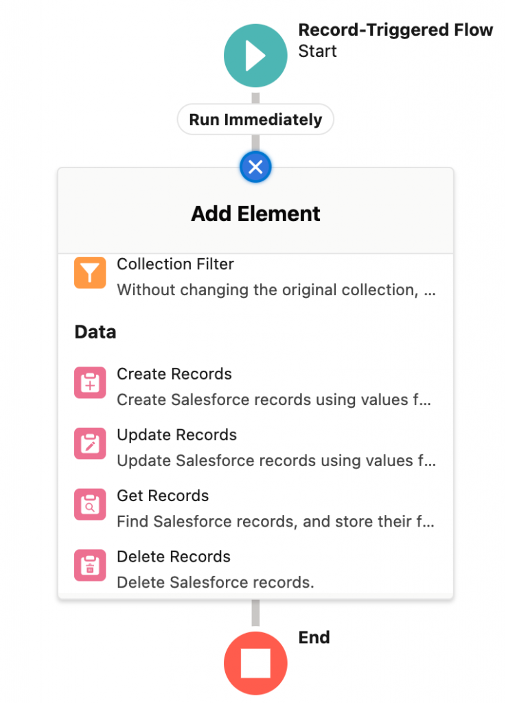 Trigger a Message Flow from Flows - SMS-Magic Salesforce Documentation