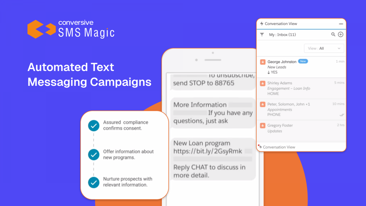 Real Text Campaigns That Convert: 6 Automated SMS Examples