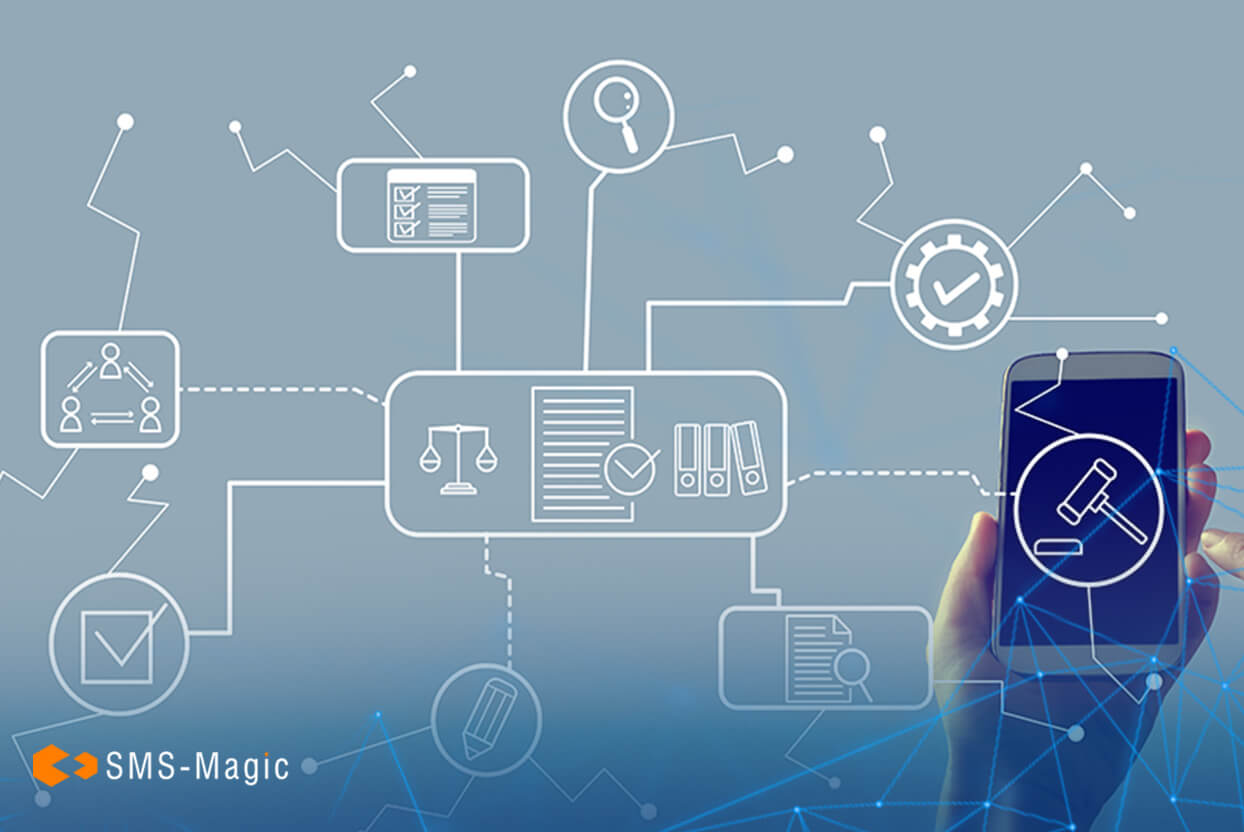 Start Messaging Without A CRM In 4 Easy Steps With SMS-Magic - SMS-Magic