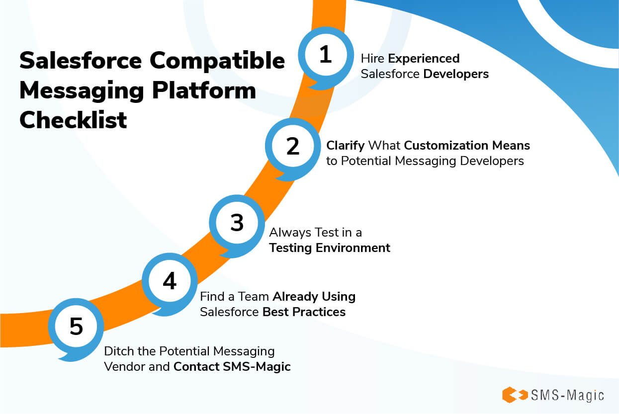 How To Fix A Flawed Messaging Integration With Salesforce