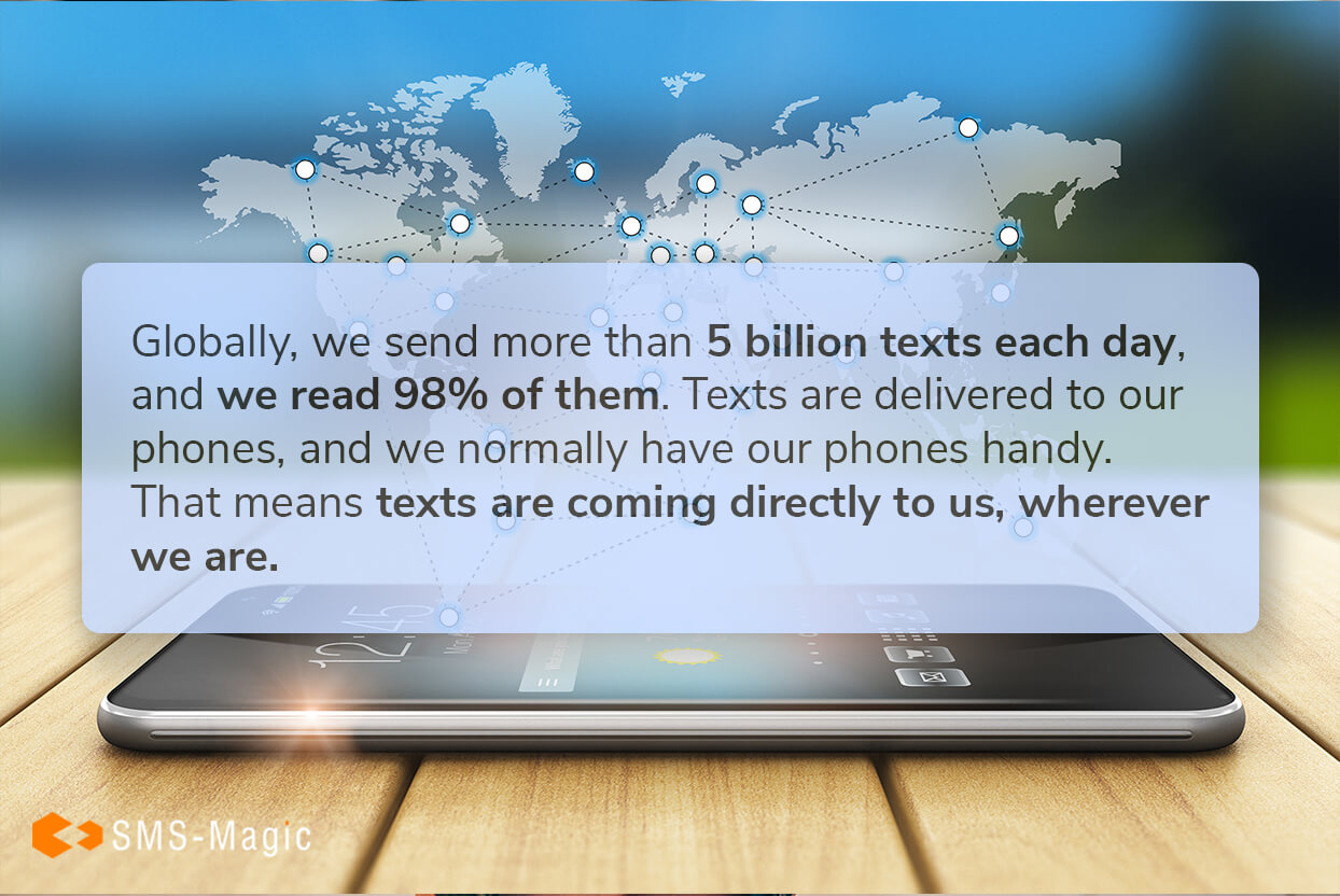 How To Nurture Your Customers With Text Messaging